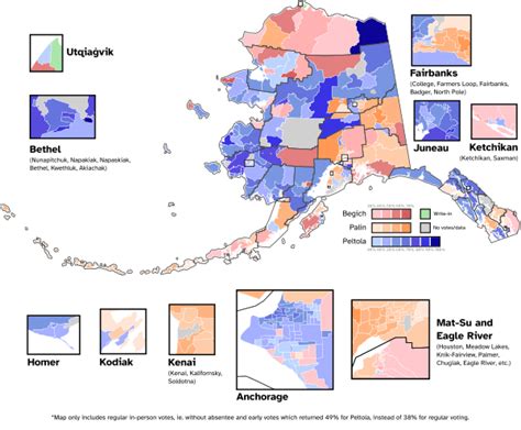 Alaska Political Candidates