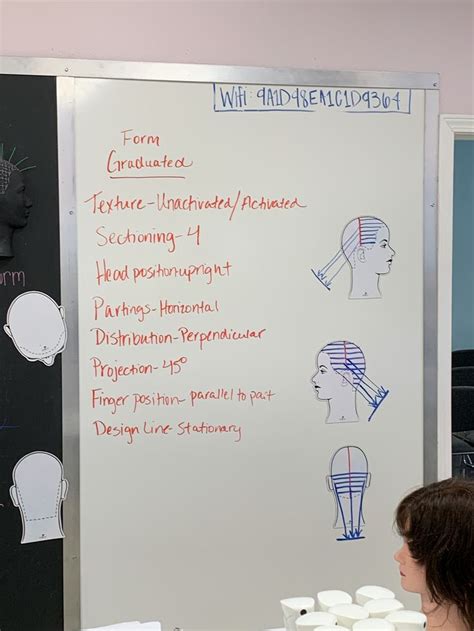 Pin By Caity Brassard On Beauty School In 2024 Hairdressing Training