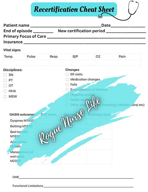 Home Health Cheat Sheet Bundle For Oasis E Recertification For Home