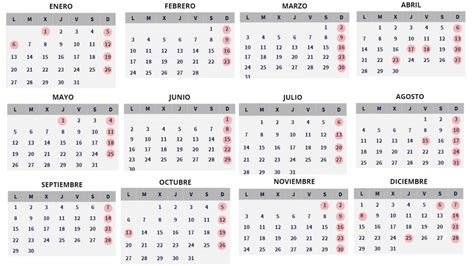 En Qué Comunidades Autónomas Es Festivo El Lunes De Pascua 21 De Abril