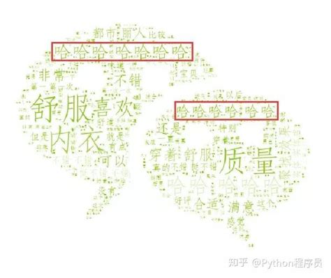 Python动手分析天猫内衣售卖数据得到你想知道的信息 知乎