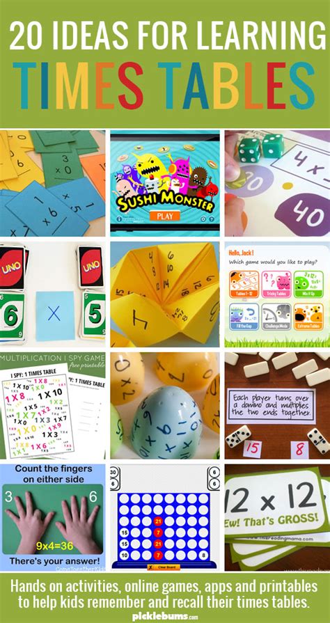 Best App Learning Times Tables At Eden Celestina Blog