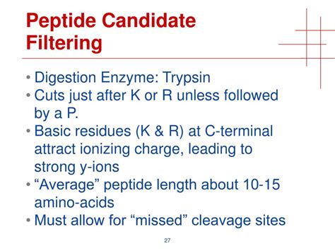 Ppt Protein Identification By Sequence Database Search Powerpoint