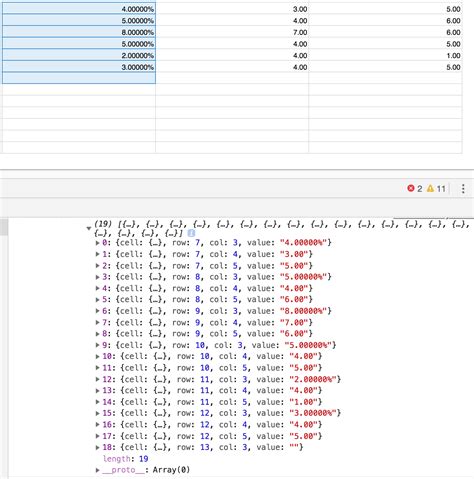 Extra Cell Modified On Paste Issue Nadbm React Datasheet GitHub