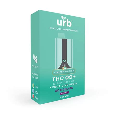 Urb Thc Infinity Disposable Vape 6g Cbd Savage