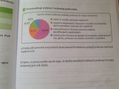 Przeanalizuj Wykres I Wykonaj Polecenia Brainly Pl