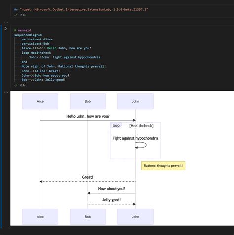 help using the mermaid extension · issue 1504 · dotnet interactive