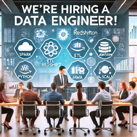 ajay mistry on linkedin startup hiring dataengineering