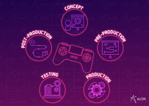 how to hire unreal engine developers without risks alcor bpo