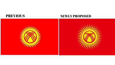 ប្រទេសកៀហ្ស៊ីស៊ីស្ថាន កែសម្រួលរូបរាងទង់ជាតិ ក្រោយរងមតិរិះគន់