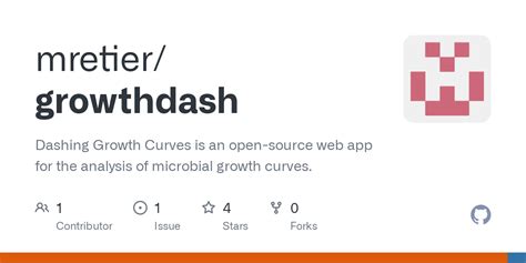 Github Mretier Growthdash Dashing Growth Curves Is An Open Source