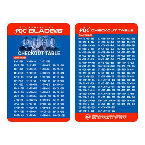 Winmau Diamond Plus Dartboard Surround And Darts Set Darts Online