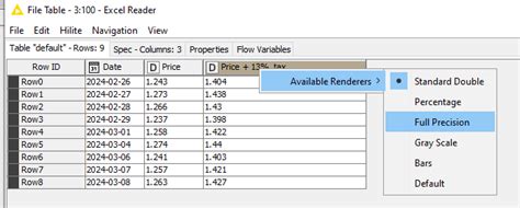 Add Display Decimals KNIME Analytics Platform KNIME Community Forum