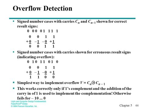Overview Iterative Combinational Circuits Binary Adders Ppt Video Online Download