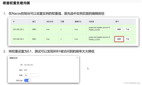 微服务技术栈springcloudrabbitmqdockerredis搜索分布式微服务架构技术栈 Csdn博客