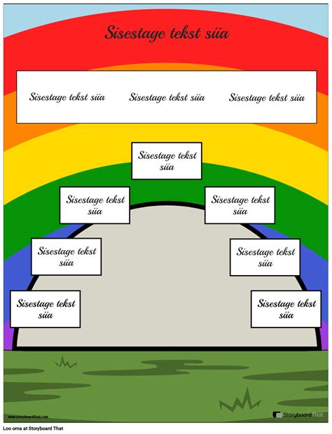 Joonis 3 Diagramm Storyboard By Et Examples