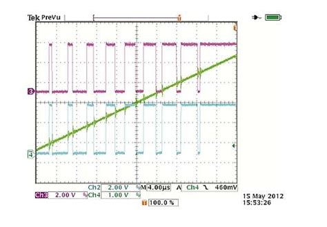 Inexpensive Analog Isolation Using A Digital Isolator Edn