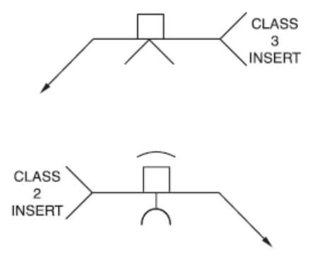 Soldaduras Intermitentes Learnweldingsymbols