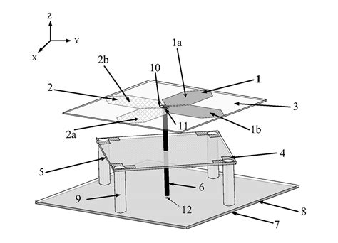 深入剖析：一文搞懂偶极子天线