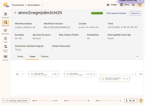 Viewing Workflow Executions Union Ai Docs