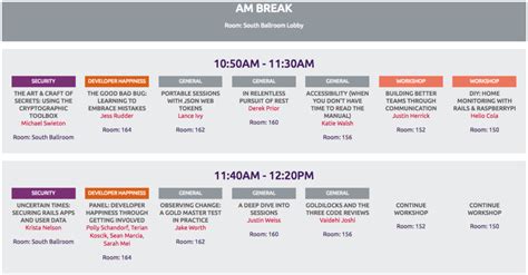 週刊railsウォッチ（20170421）railsconfが来週アリゾナで開催、コントローラを宣言的に書けるdecentexposure Gemほか｜techracho By Bps株式会社