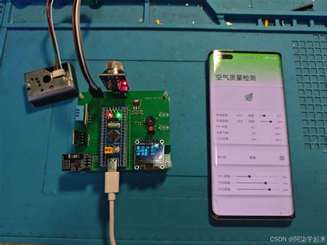 【物联网毕设】空气质量检测 Stm32appmqttmqtt空气监测 Csdn博客
