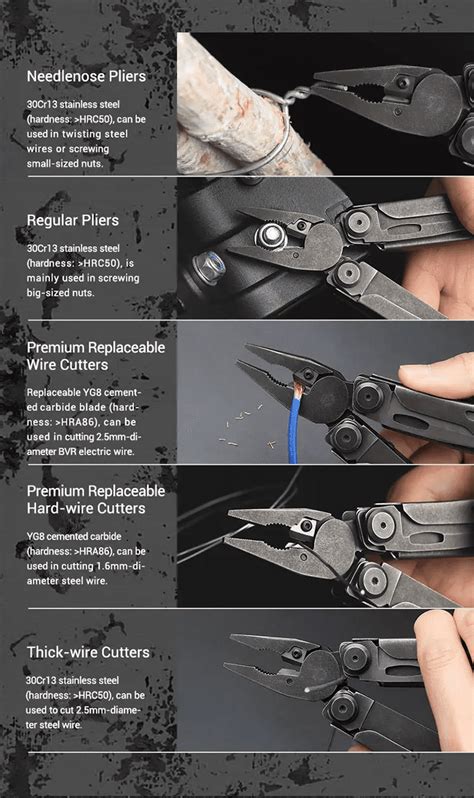 NexTool NE20188 Flagship Pro 16 In 1 Multifunction Toolkit Adatun