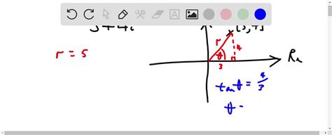 solved write the complex number in polar form express the argument in