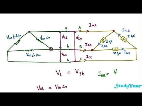 3 Phase Delta System Calculating Phase And Line Voltages Phase And