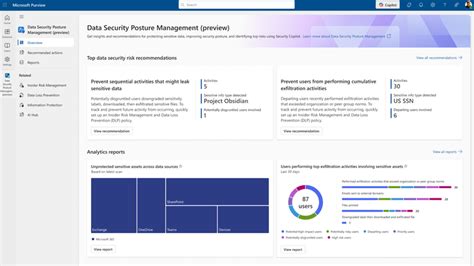 Strengthen Your Data Security Posture In The Era Of Ai With Microsoft