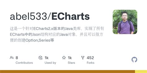 Github Abel Echarts Echarts X Java Echarts Json Java