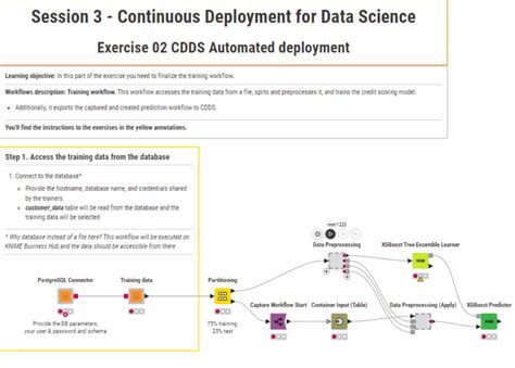 Database Credentials As Also The Database Schema Knime Business Hub