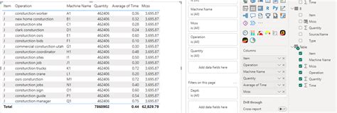 solved summarize multiple values from different table wit