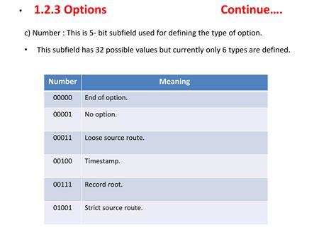 Unit 1 Network Layer And Protocols 4pptx Computer Networking Computing