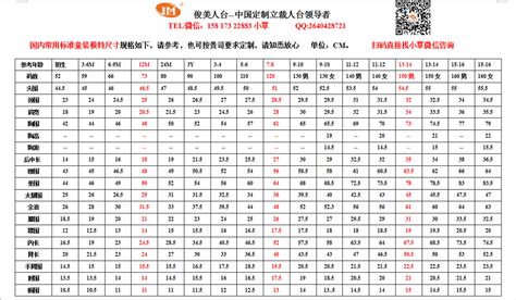 史上最全 国标人体模特净身尺寸表 服装