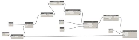 Hatch Only Between A Close Polyline And Offset Civil3d Dynamo