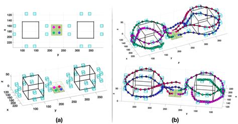 Distributed Search Planning With 4 Cooperative Uav Agents Download Scientific Diagram