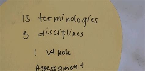 Terminologies Disciplines Whole Studyx