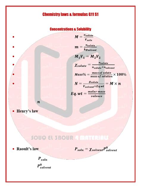Chemistry Laws And Formulas G11 S1 Pdf Solubility Chemical Equilibrium