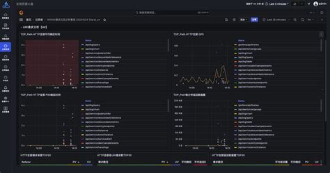 Nginx Log Collection Apo Docs