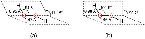 Structure Of H2o2