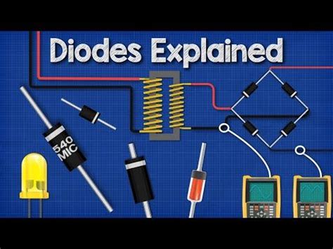 Diodes Explained The Basics How Diodes Work Working Principle Pn Junction YouTube Diodes