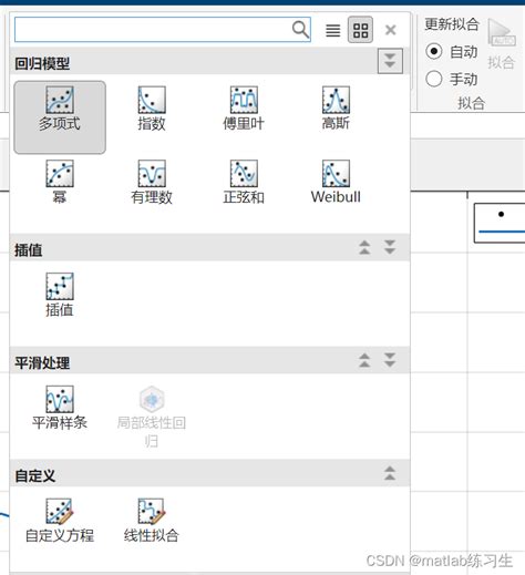 Matlab按照曲线模型拟合数据