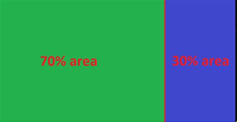 Python Giving Size To Frame Stack Overflow