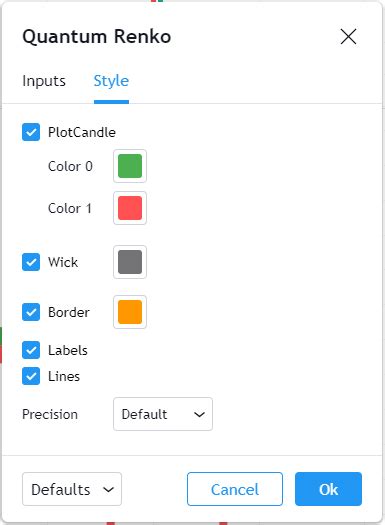 Configuring The Renko Indicator For Tradingview Quantum Trading Indicators For Tradingview