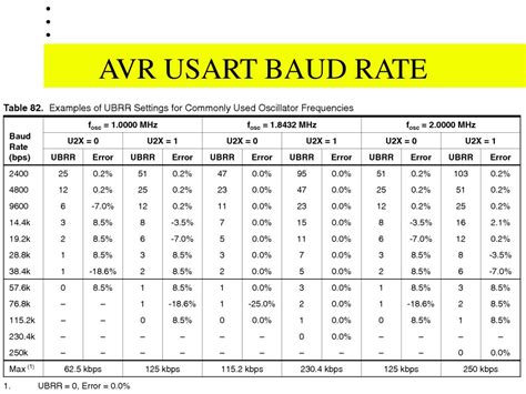 Ppt 640251 Lecture 15 Powerpoint Presentation Free Download Id 5182197