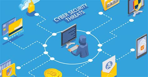 cybersecurity unveiled a 2023 guide to protecting your digital world techclab blogs