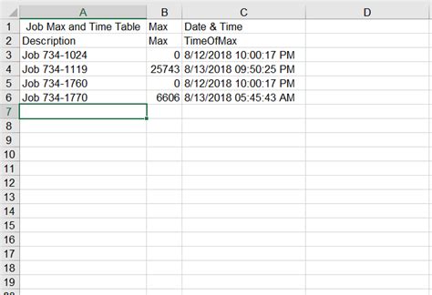 Excel Vba How Do I Auto Shift Cells Down When New Data Is Inserted