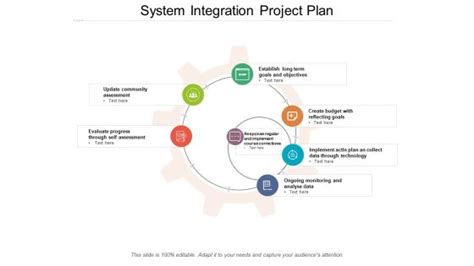 System Integration Template 2 Powerpoint Templates Slides And Graphics