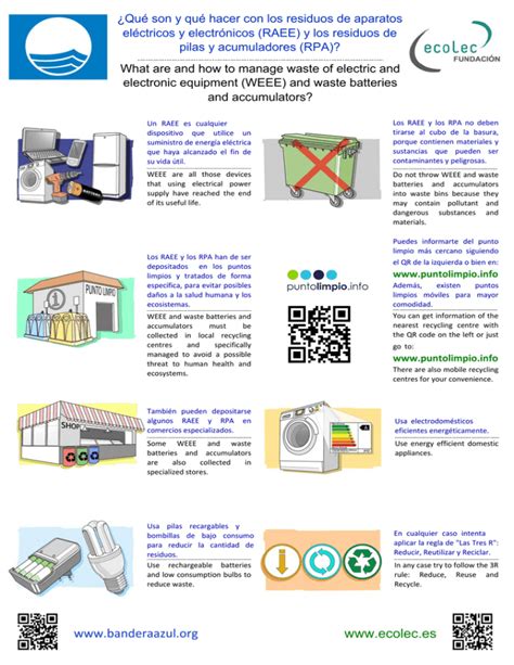 Residuos de aparatos eléctricos y electrónicos código de conducta